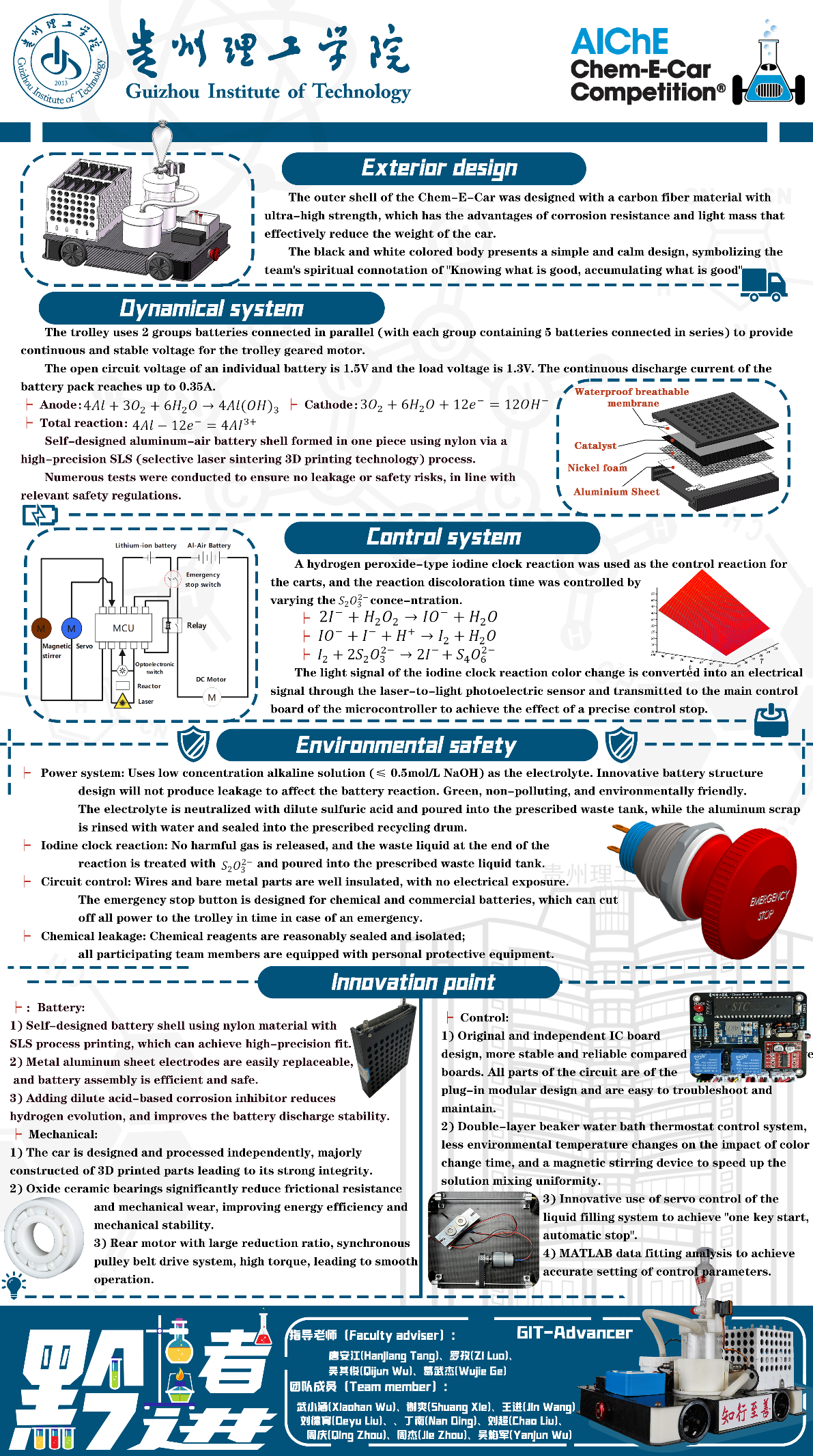 理工学子在2022国际Chem-E-Car竞赛中获奖-化学工程学院
